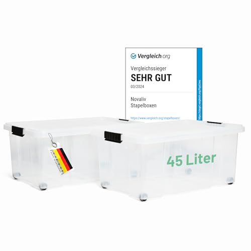 CURVER Boxen » Top-Aufbewahrungsboxen zu Spitzenpreisen!