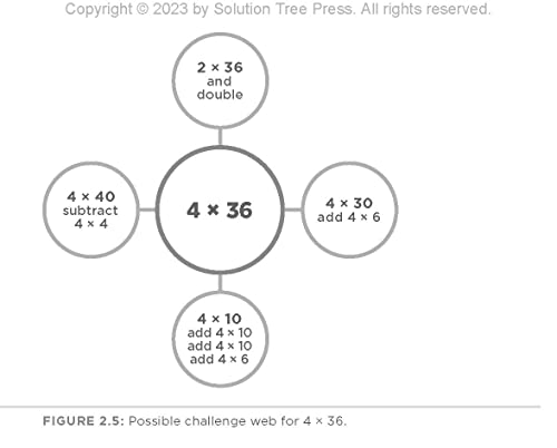 Snapklik.com : The Fact Tactics Fluency Program: Building Reasoning ...