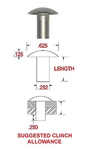 The 28 Best Solid Rivets of 2025 [Verified] - Cherry Picks