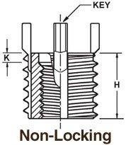 Acme-Industrial 217-076524 Thin Wall Insert: Amazon.com: Industrial ...