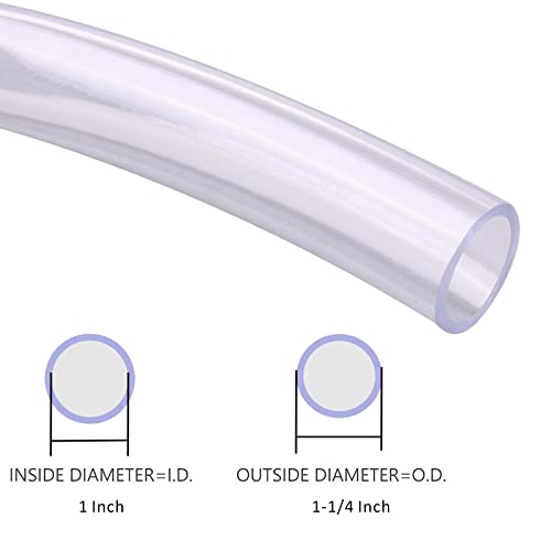 Tubo De Media Pulgada PVC - Ferreteria Y Herramientas