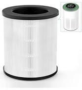Amazon.com: MK04 Air Filter Replacement Compatible with AROEVE MK04 ...