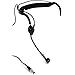 Amazon.com: Shure WH20 Dynamic Headset Microphone - Rugged, Lightweight ...