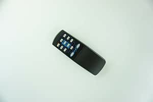 Amazon.com: Replacement Remote Control Work for TV/Audio/Projector for Britz BR-5100T Powerful 5 ...