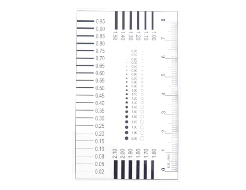 Snapklik.com : High Precision 1 Micron SEC Size Estimation Chart ...