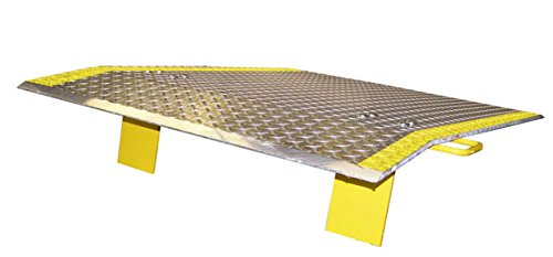 IHS E-4842 Aluminum Economizer Dockplate, 42" Length, 48" Width, 3/8 ...