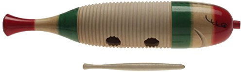 Amazon.in Most Wished For: Items that customers have added to Wish ...