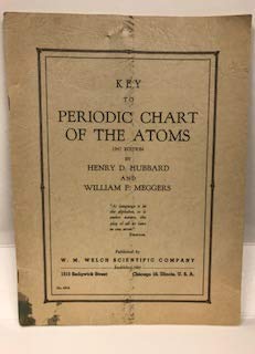 Amazon.com: Key to Periodic chart of the atoms: Hubbard, Henry David ...
