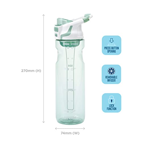 Smash Chugger Water Bottle with Infuser, Mint, 750 ml Capacity – BigaMart