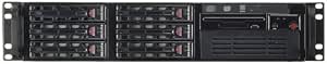 Amazon.com: Ganz ZNR-2U-9TB NVR up to 32 IP Cameras, 2U Server, 9TB ...