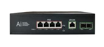 RAMEX AI Unmanaged PoE Switch 4-Port Gigabit | 4 PoE Ports 10/100 ...