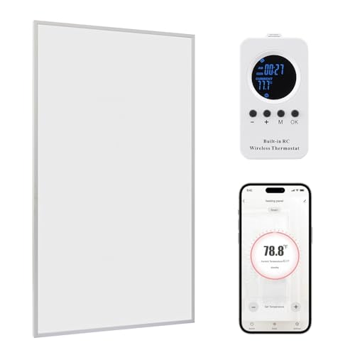 Best Infrared Heating Panels: A Modern Solution for Efficient Heating ...
