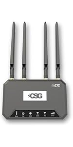 Amazon.com: CSG m106 Pro 4G LTE Cat 12 Gateway Business or Home Router ...