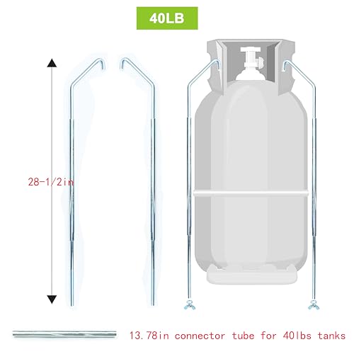 Snapklik.com : RVPNR RV Propane Tank Mounting Rack For Camper And ...