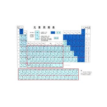 Periodic Table(Chinese Edition) : Amazon.co.uk: Books