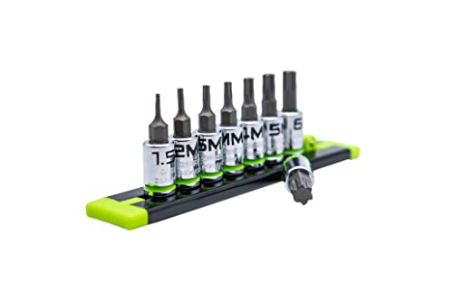 Tools You Need In Your Life's Amazon Page