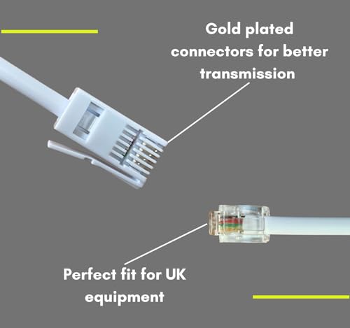 Relloh BT Plug to RJ11 Cable 3m – White Extension Lead 431A and 6P4C ...