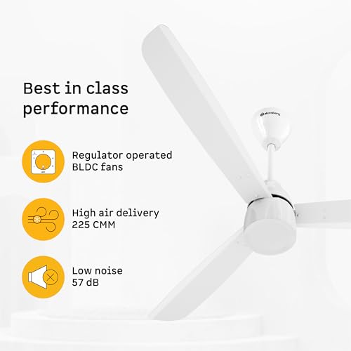 atomberg Renesa Prime 1200mm BLDC Ceiling Fan | Compatible with Step ...