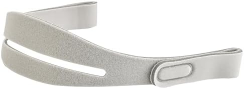 Amazon.com: ULSEIGN 1 Pack Replacement Headgear Strap Compatible with ...