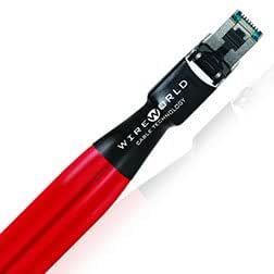 WIREWORLD Starlight 8 Twinax Ethernet Cable (3.0 Meters) : Amazon.in ...