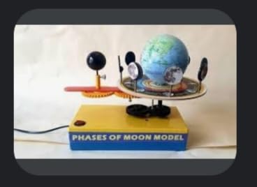 Generic E-MEDI Working Model Project Phases of Moon Plastic ...