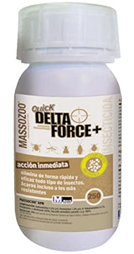 ¿Cómo usar Massocide? - Mi Hogar