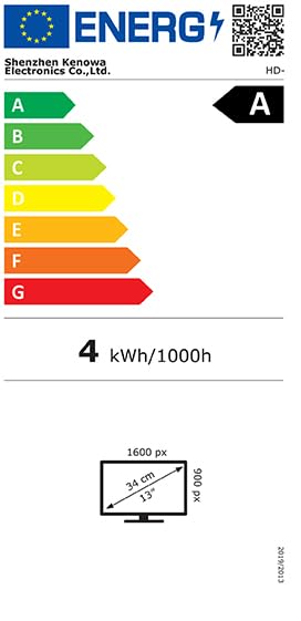 Lrtzcbi Portable Monitor 13.3 inch, HD 1366x768P LED Screen Small HDMI ...
