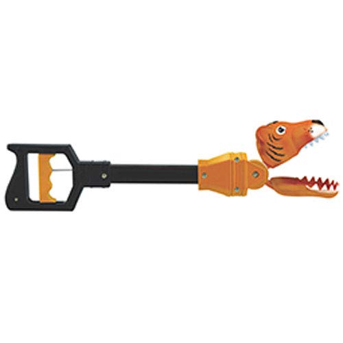 The 8 Best Pinchers - Guidebook