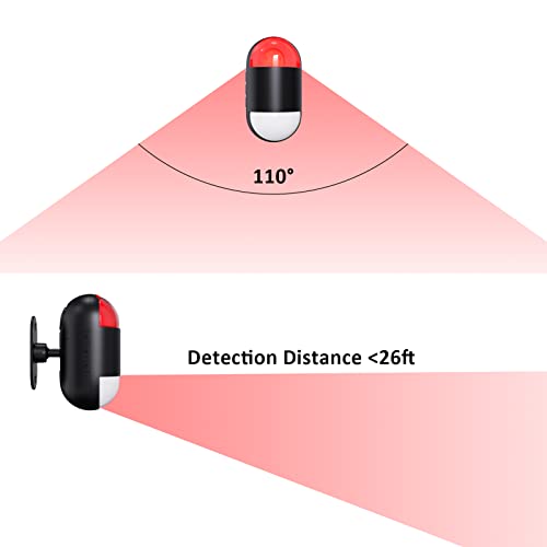 The 30 Best Car Motion Sensors of 2025 [Verified] - Cherry Picks