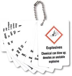 Amazon.com : GHS Pictogram Wallet Card Set : Industrial Warning Signs ...