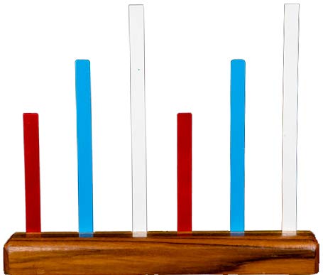 Buy Junior Scientist Magic Sound Wave (Resonance) Science Fair Model ...