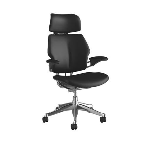 Humanscale Desk – The 16 best products compared - creativity-innovation.eu