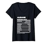 Albanische Namen und ihre Bedeutungen - deutsche-nachnamen.de