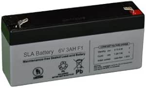 Amazon.com: Power Sonic PS-630 Battery : Automotive