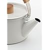 Kaico (silkworm) IH versus kettle 1.45L K-008 (japan import) : Amazon.co.uk: Home & Kitchen