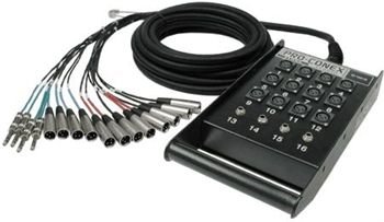 Amazon.com: Pro-Conex Stage Box Snake, Hosa 32 x XLR Sends & 8 x 1/4 in ...