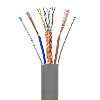 NALMAXO 8 Core Pure Copper Flat Cat5e Ethernet Cable with Power, Dual ...