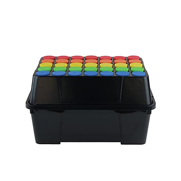 Psycloner Pro Clone Machine, Aeroponics System, Cloner for Plant ...