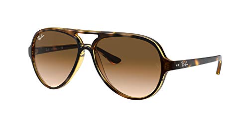 Find The Best Ray Ban Aviator Alternatives Reviews & Comparison - Katynel