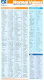 Normal Values-card : Amazon.co.uk: Books