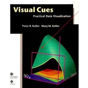 Amazon.com: Visual Cues: Practical Data Visualization: 9780818631023: Keller, Peter R., Keller ...