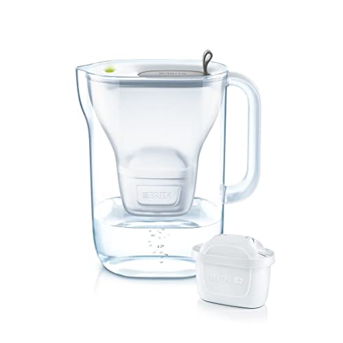 Brita Tischwasserfilter – Die 16 besten Produkte im Vergleich - The ...