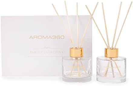 Amazon.com: Aroma360-24K Magic - Paris Collection Reed Diffuser Duo ...