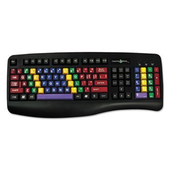 Best Color Coded Keyboard For Typing In 2025 {Buying Guide} - Welding FAQ