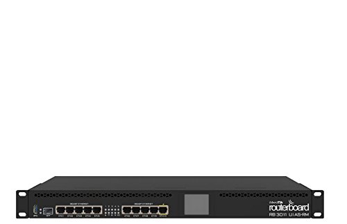 The 30 Best Rack Mountable Routers of 2025 [Verified] - Cherry Picks