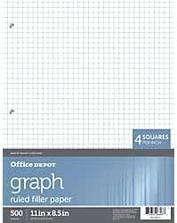 Amazon.com : Office Depot Brand Quadrille-Ruled Notebook Filler Paper ...