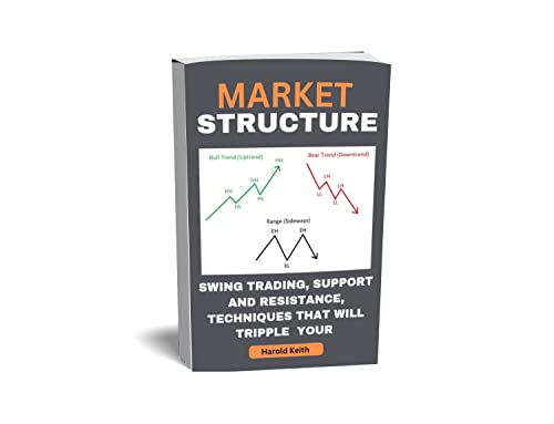 MARKET STRUCTURE: SWING TRADING, SUPPORT AND RESISTANCE,TECHNIQUES THAT ...