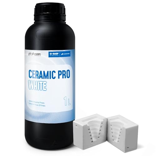 Ceramic Pro – The 15 best products compared - Your Motor Guide