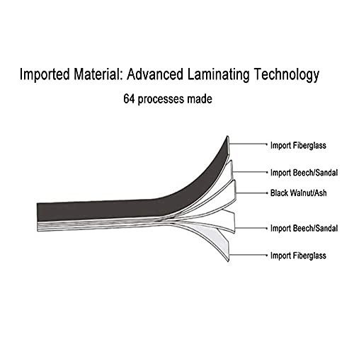 Huntingdoor 54 Inch Traditional Archery Recurve Bow Wood One Piece ...