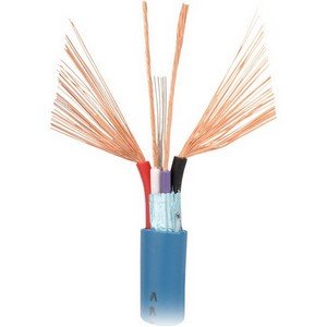 Grafik Eye Cable 500' Ez-pull Box : Amazon.in: Home Improvement